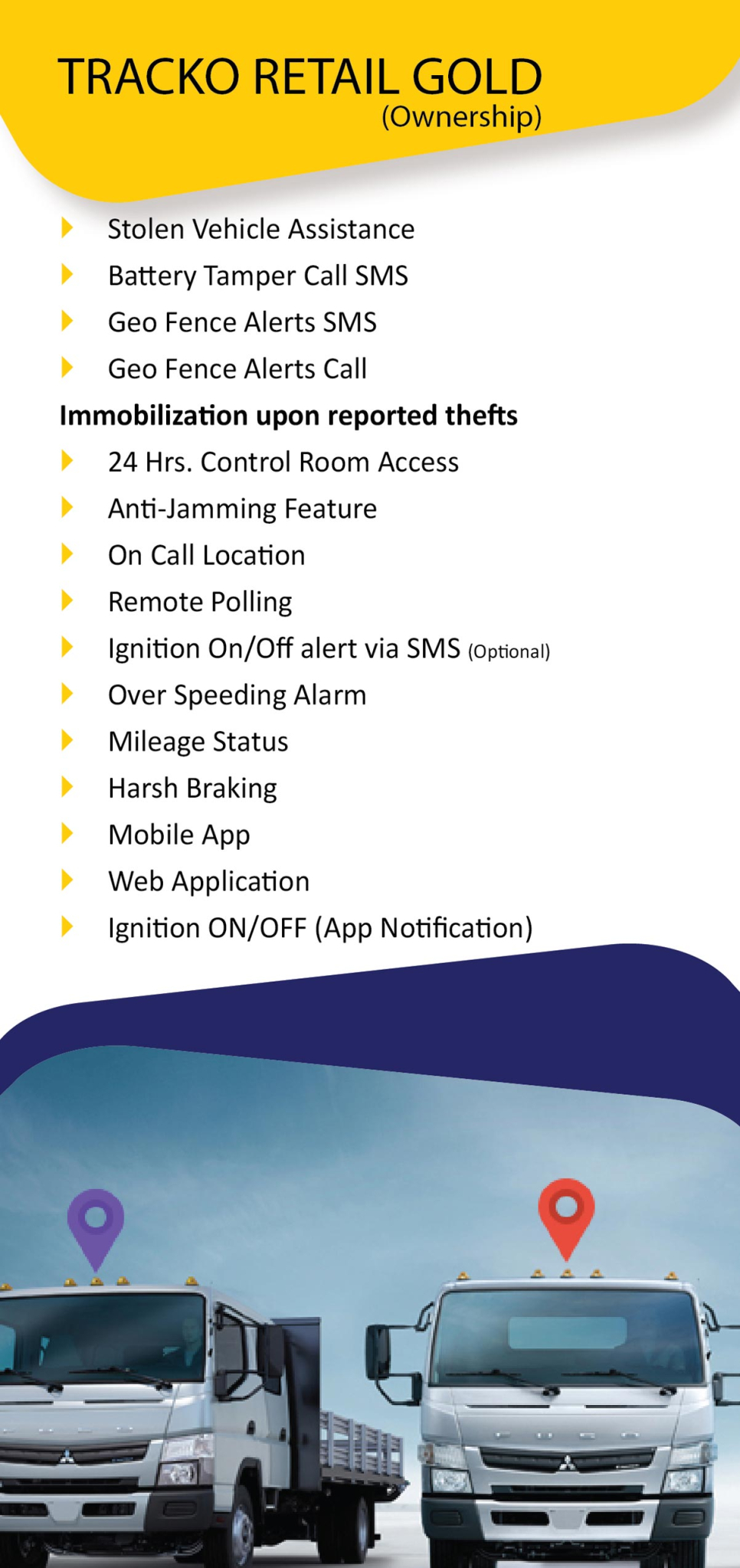 Packages – Tracko Interactive Services (Pvt.) Ltd